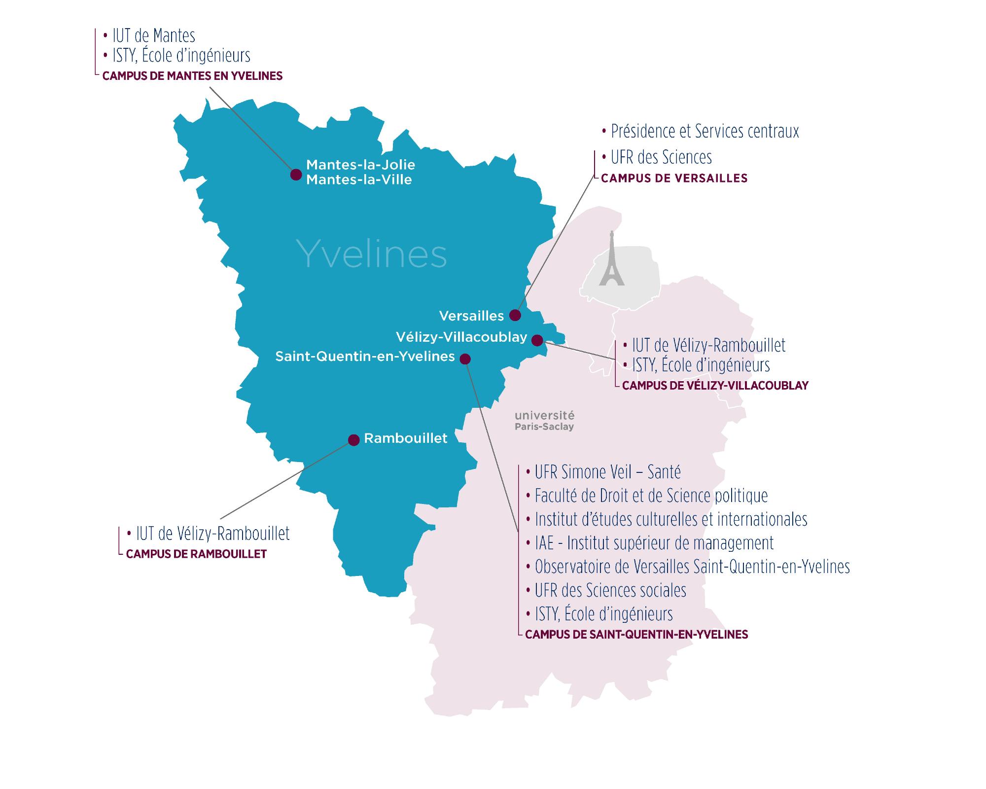 Les composantes de l'UVSQ - UVSQ